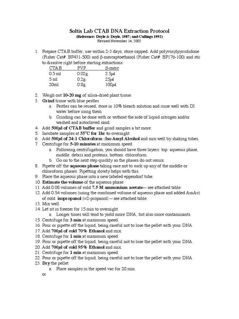 CTAB DNA Extraction | PDF | Chemistry | Chemical Substances