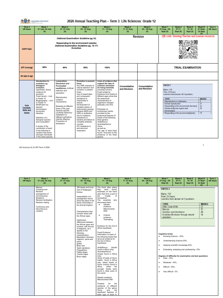 Gr.12 Life Sciences ATP Term 3 2026.docx | PDF | Evolution | Homo