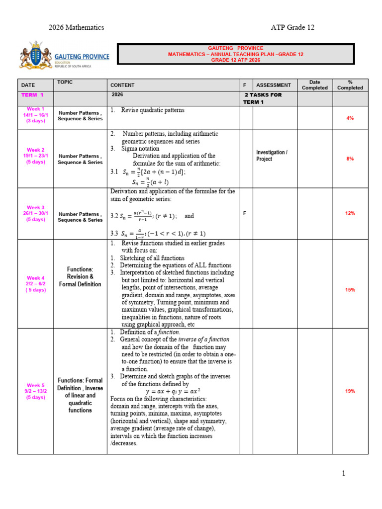 ATP GR 12 Maths 2026 | PDF | Differential Calculus | Trigonometry
