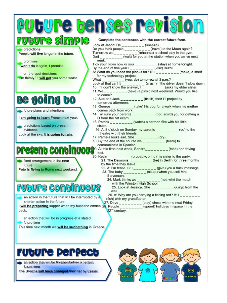 Future Forms | PDF