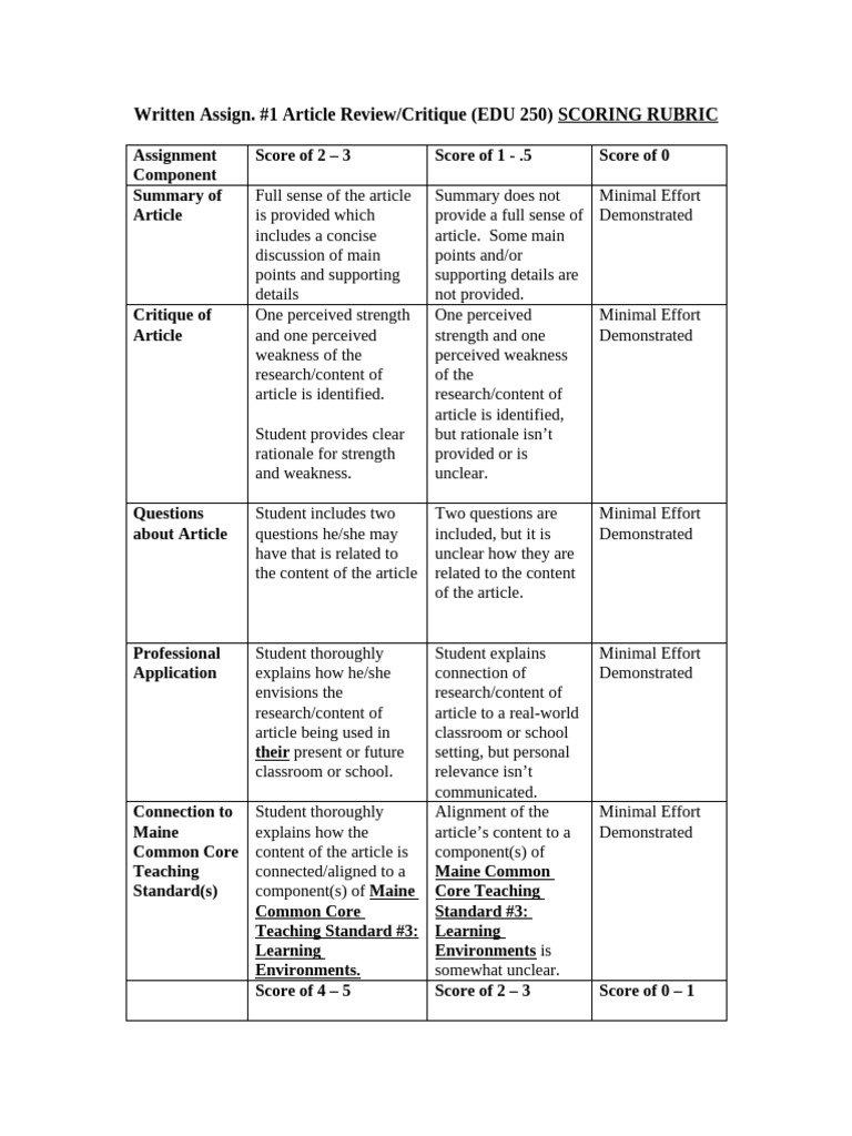Written Assignment 1 (Article Review-Critique) Scoring Rubric | PDF ...