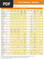Bendigo to Melbourne Train Timetable | PDF | Victoria (Australia ...