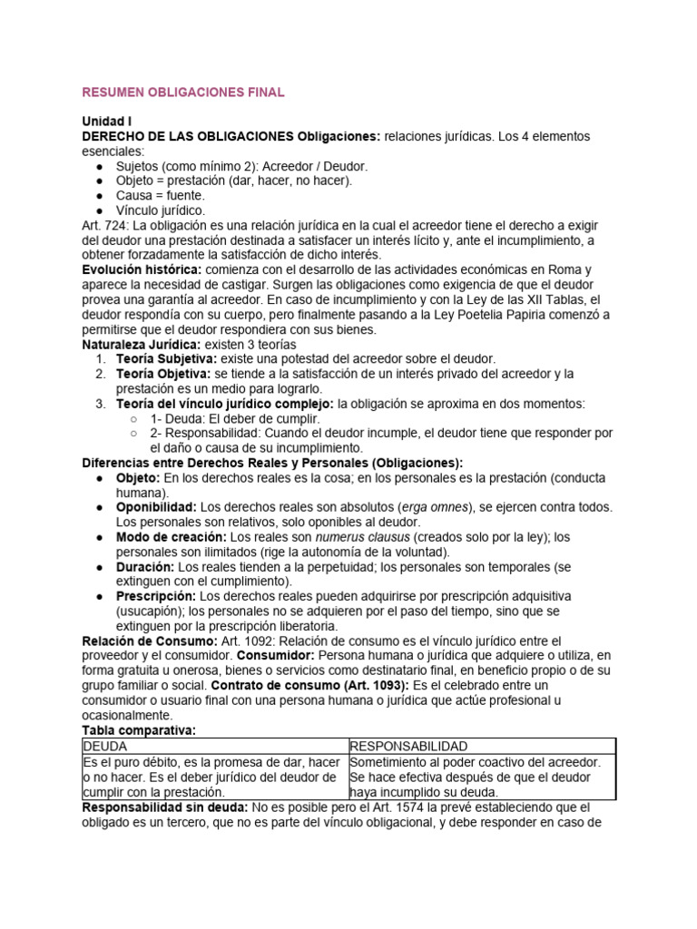 obligaciones final | PDF | Pagos | Estatuto de limitaciones