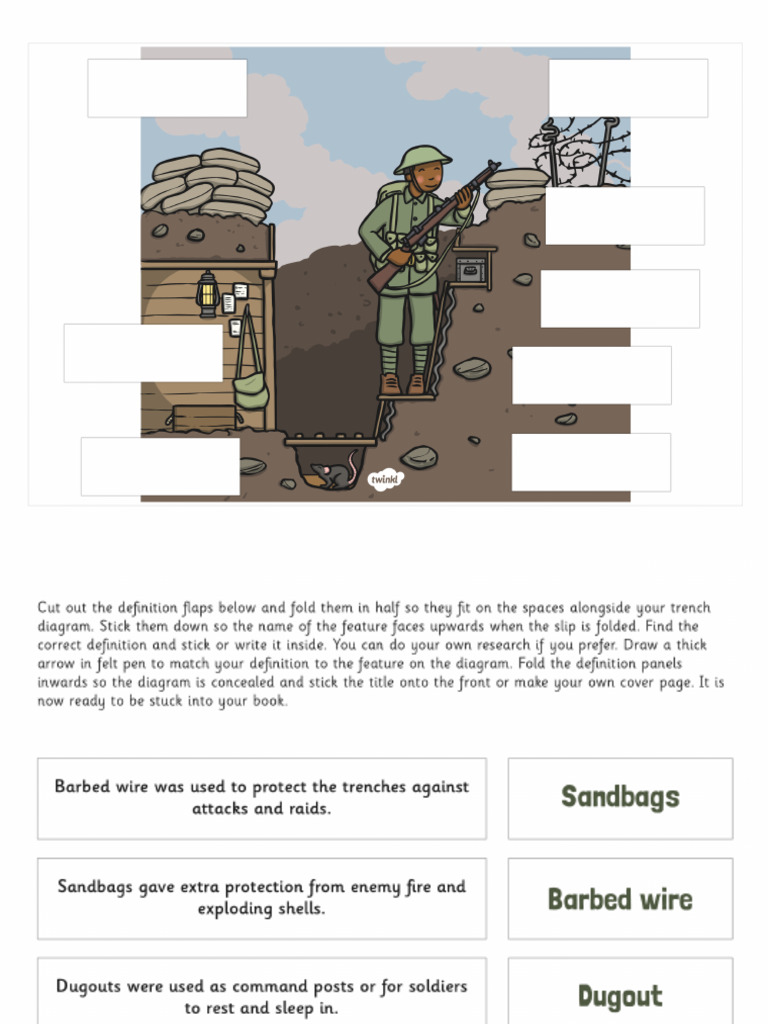 World War One World War One Trench Labelling Activity Sheet | PDF