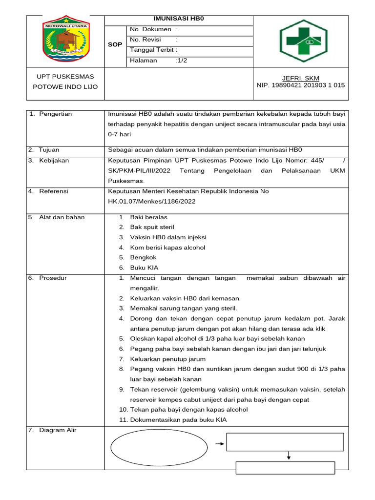 Sop Ruang Persalinan HB0 | PDF
