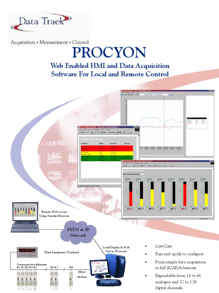 Procyon: Web Enabled HMI and Data Acquisition Software For Local and ...