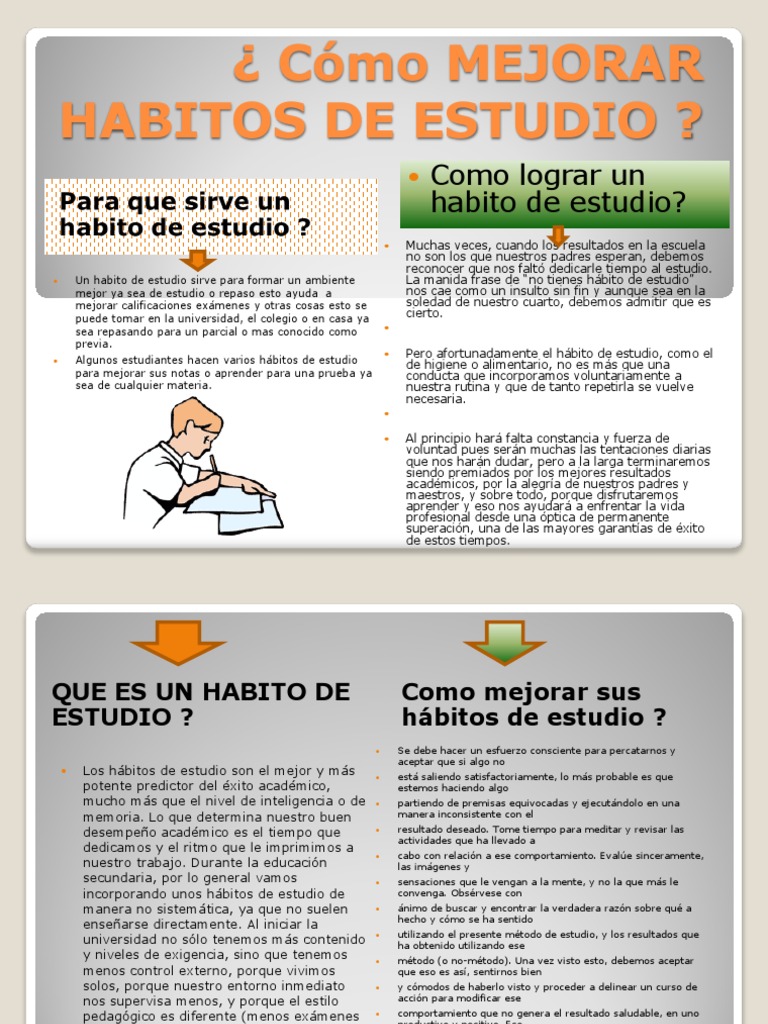Habitos de Estudio | PDF | Prueba (evaluación) | Comportamiento