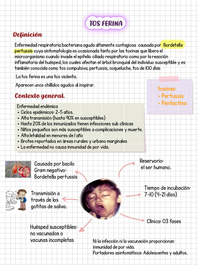 Tos Ferina - Pediatría | PDF