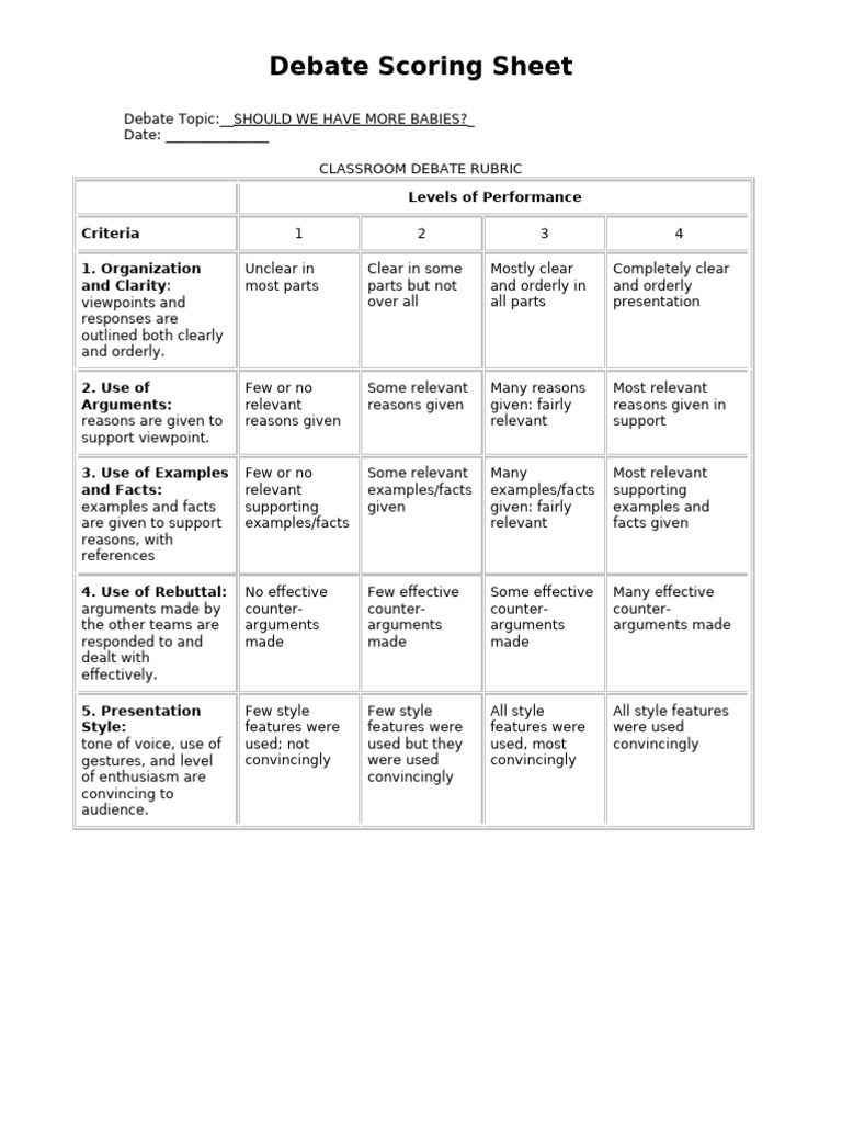 Classroom Debate Scoring Sheet | PDF