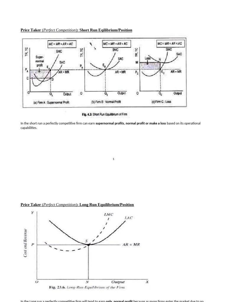 Market Structure - Equilibrium (Profit Maximization Position of a Firm ...
