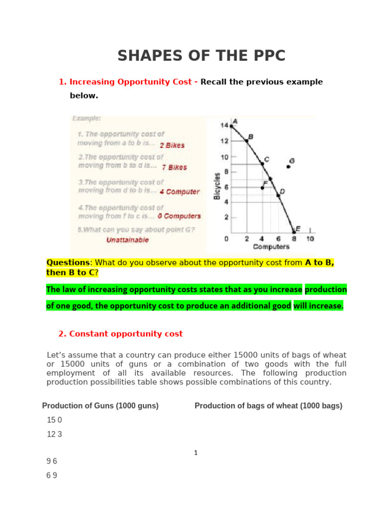 Understanding PPC Shapes and Costs | PDF | Economics | Economies