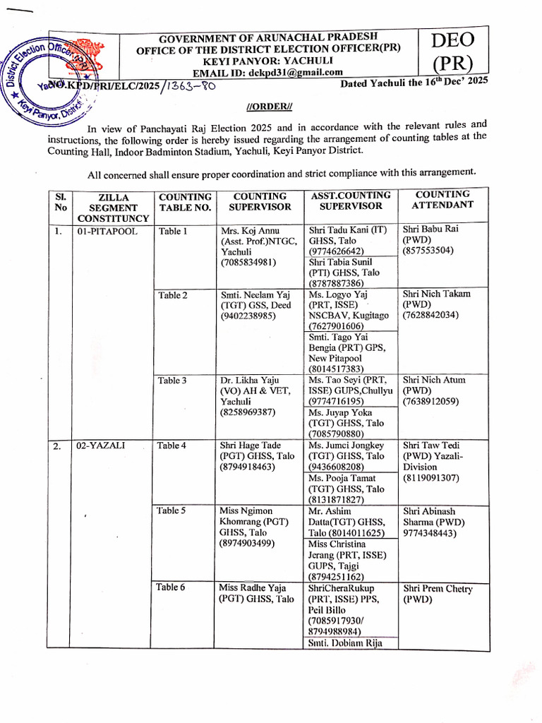 Counting Team Order | PDF