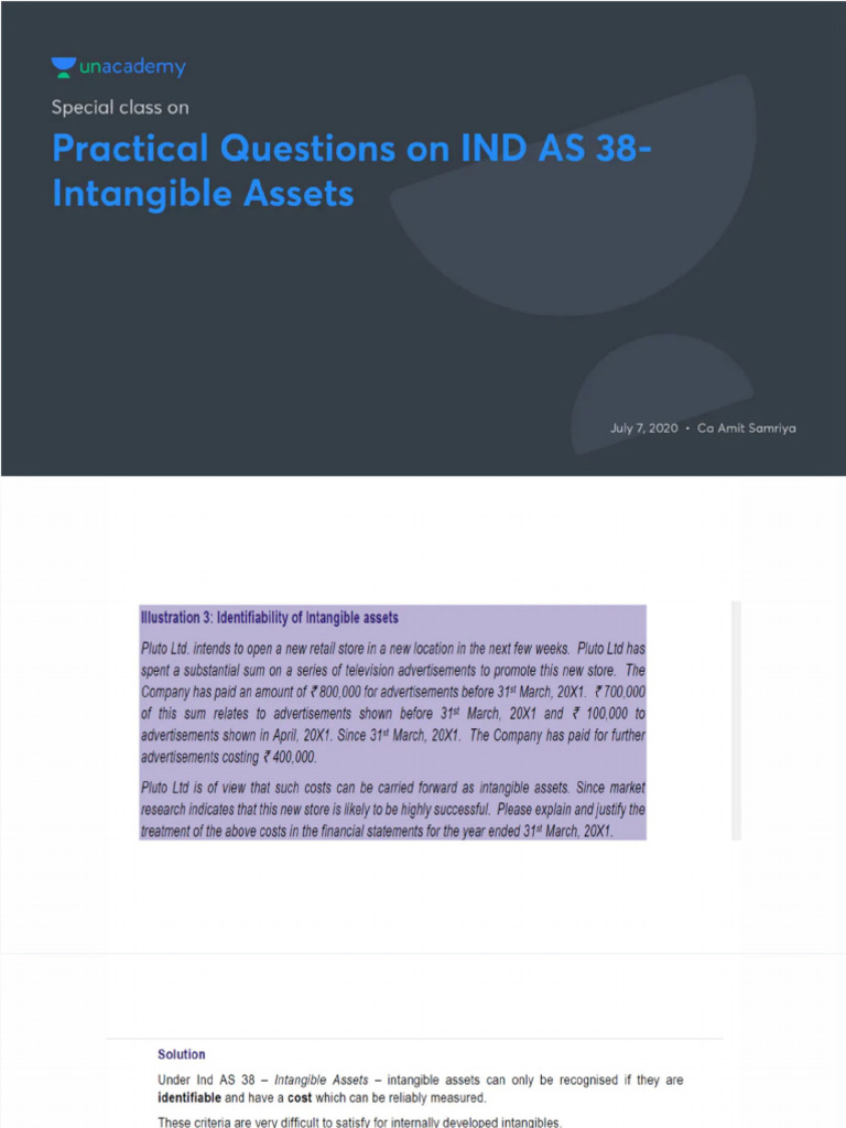Practical Questions On IND AS 38 Intangible Assets No Anno | PDF