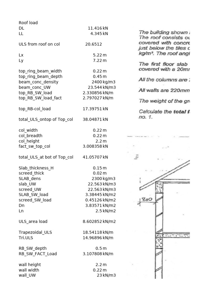 Roof Load Calculations and Specifications | PDF