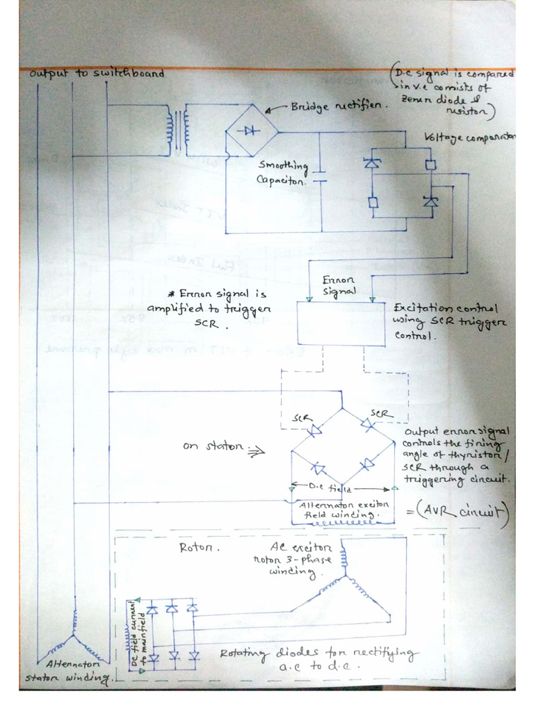 MPA Oral Drawing_061210 | PDF