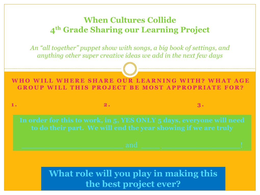 When Cultures Collide 4 Grade Sharing Our Learning Project: What Role ...