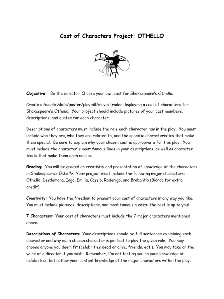 Cast of Characters Project - OTHELLO | PDF