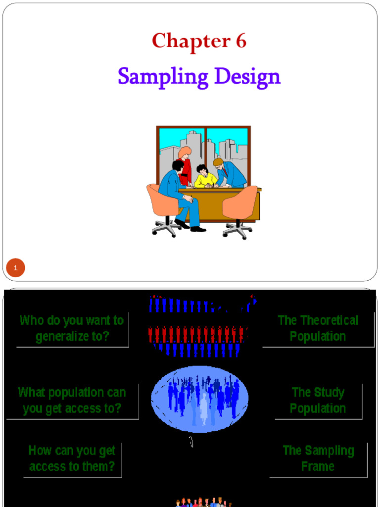 Chapter 6 - Sampling Design | PDF | Sampling (Statistics) | Stratified ...