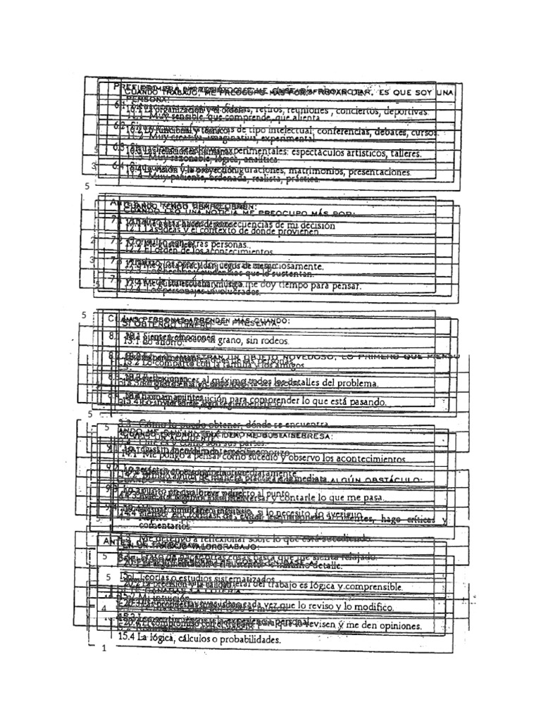 Test de Estilos de Pensamiento de Herrmann. COMUNICACIÓN. | PDF
