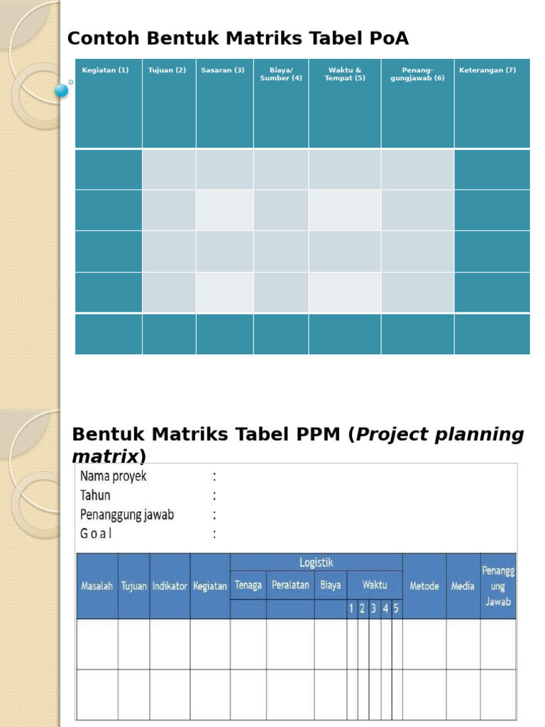 Contoh Matriks Tabel PoA dan PPM | PDF