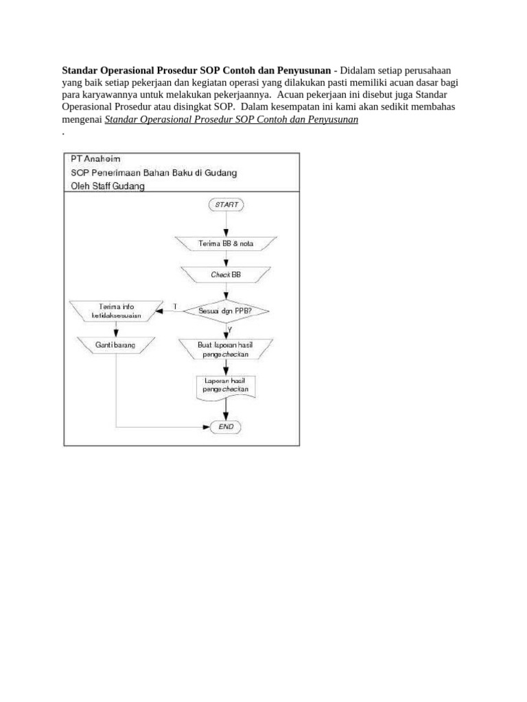 Contoh dan Penyusunan SOP Perusahaan | PDF