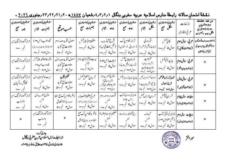 Naqsha e Emtihan 2025 26 | PDF