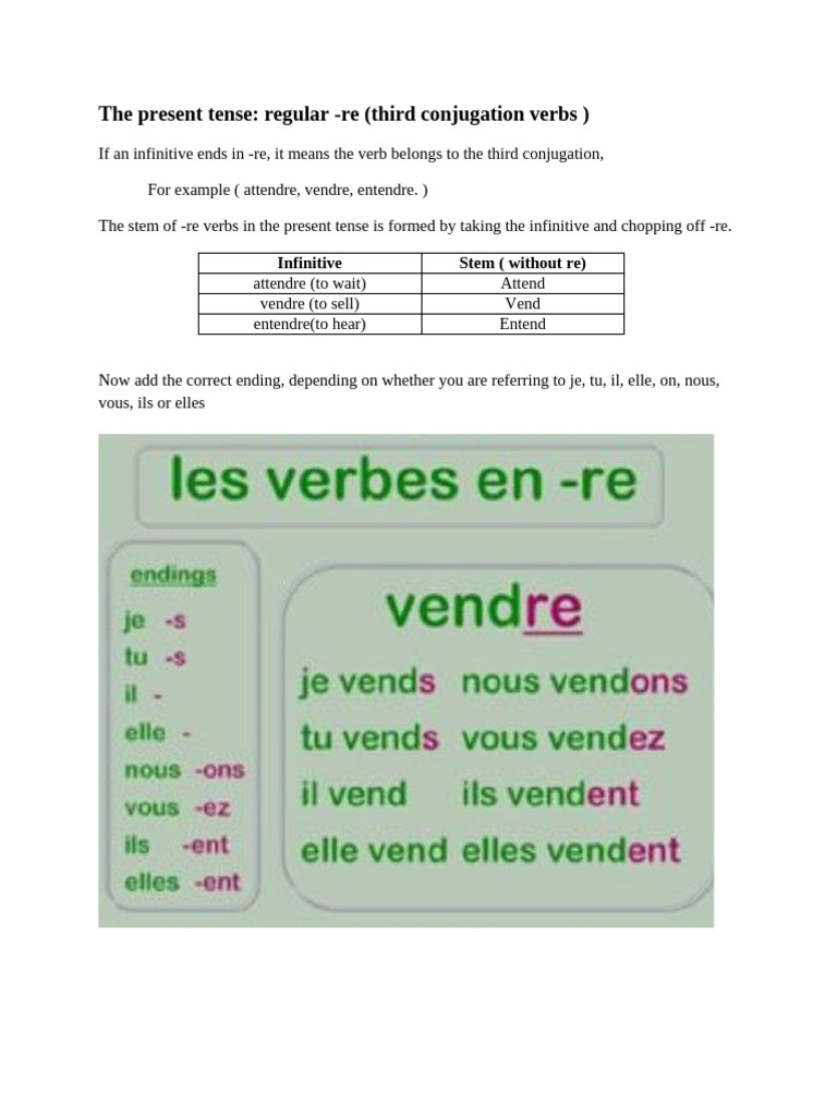Present Tense -re Verb Conjugation Guide | PDF | Grammatical ...