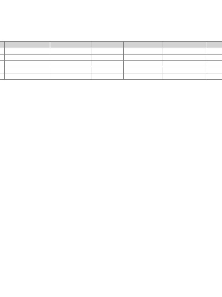 Carbonation Test Results | PDF