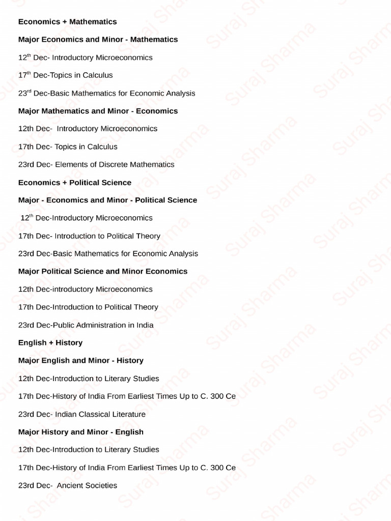 Ba Program Semester 1st Final Datesheet | PDF