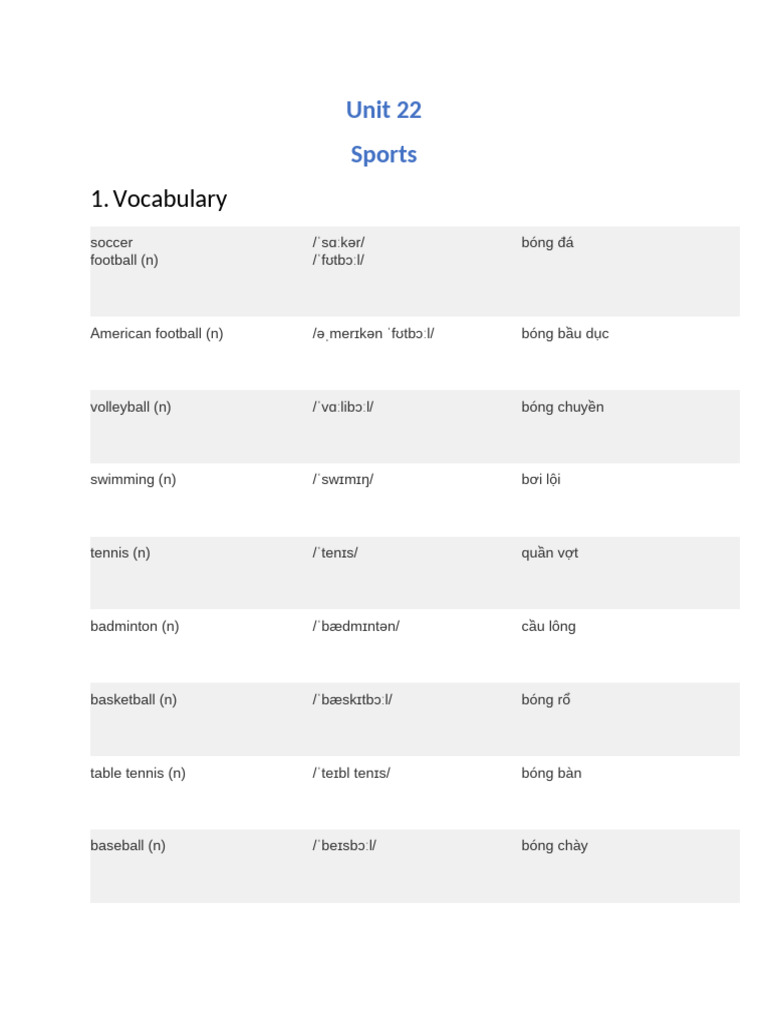 Unit 22. Sports | PDF