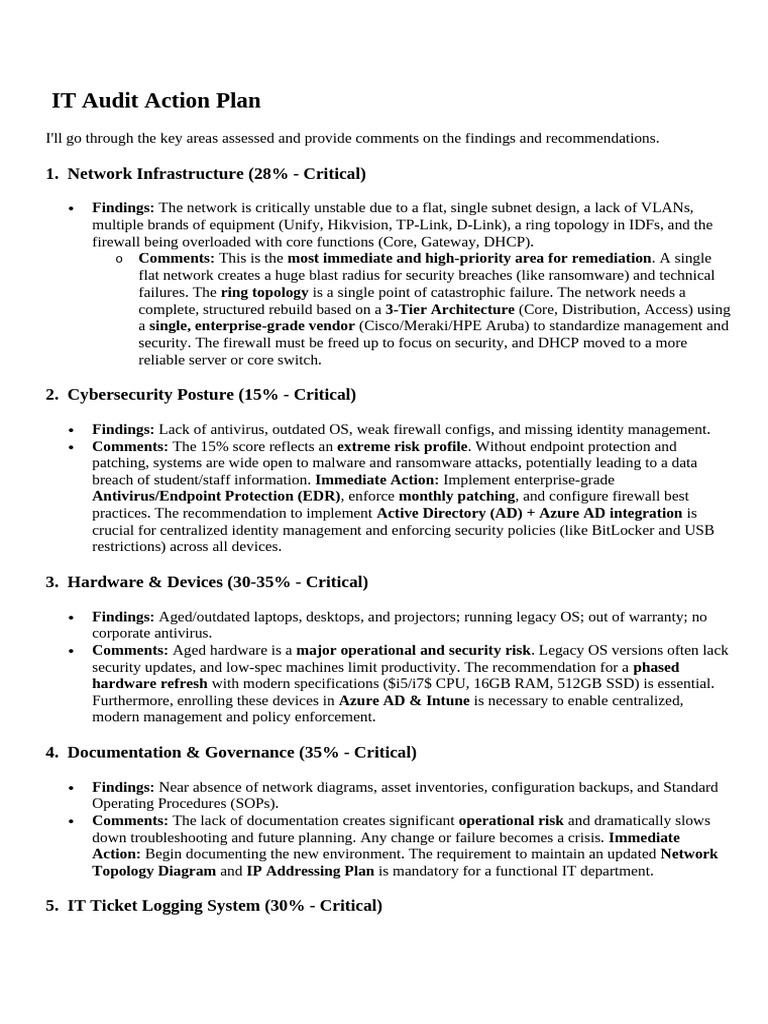 IT Audit Action Plan | PDF | Computer Network | Computer Security