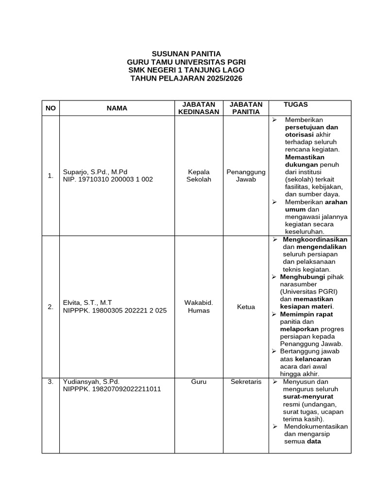 Susunan Panitia Guru Tamu PGRI 2025 | PDF