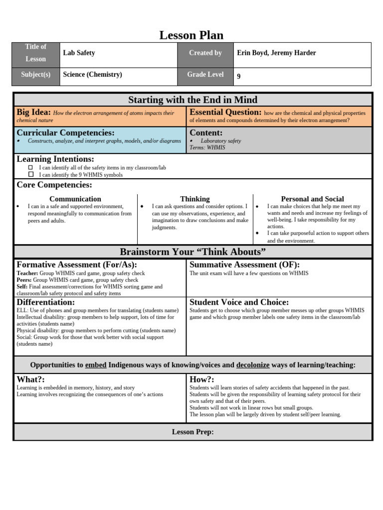 EDUC416 RC1 Saftey - Lab Safety Lesson Plan (SFU Format) - Boyd, Harder ...