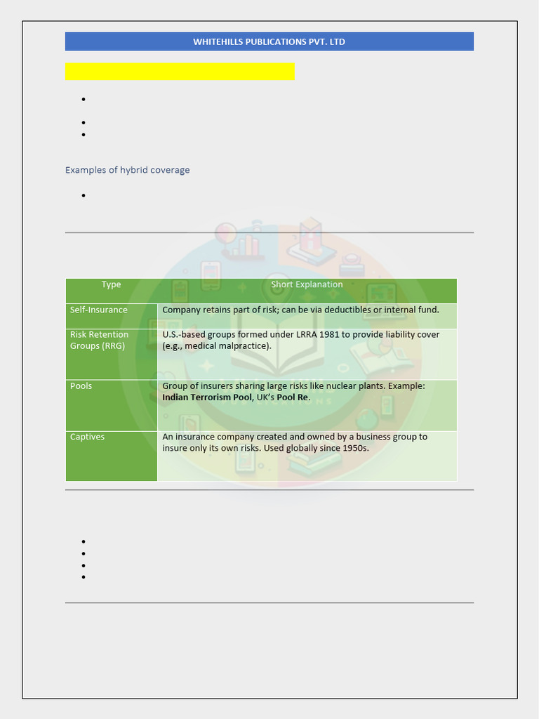 Alternative Risk Transfer (ART) | PDF | Insurance | Reinsurance