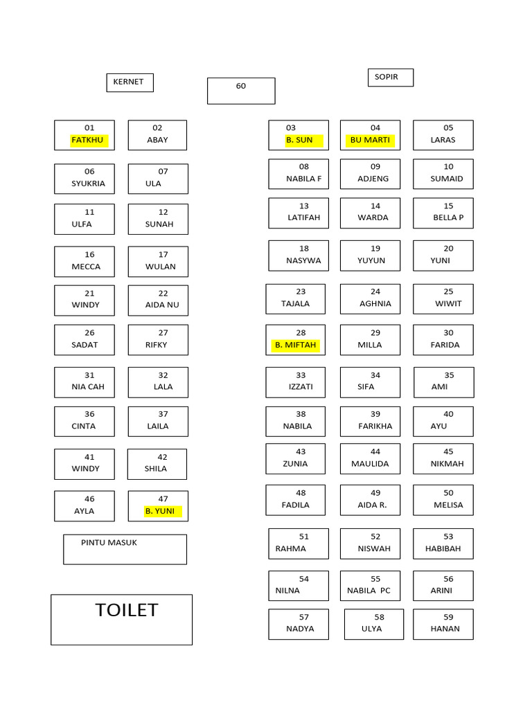 Denah Tempat Duduk Bus dan ELF | PDF
