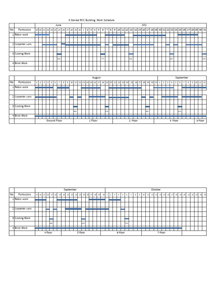 8-Story RCC Building Work Schedule | PDF