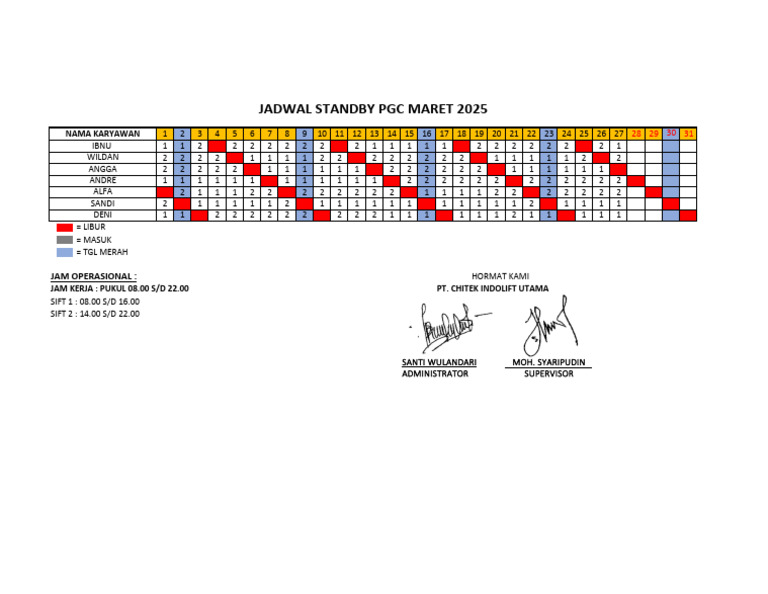 Jadwal Standby Karyawan Maret 2025 | PDF