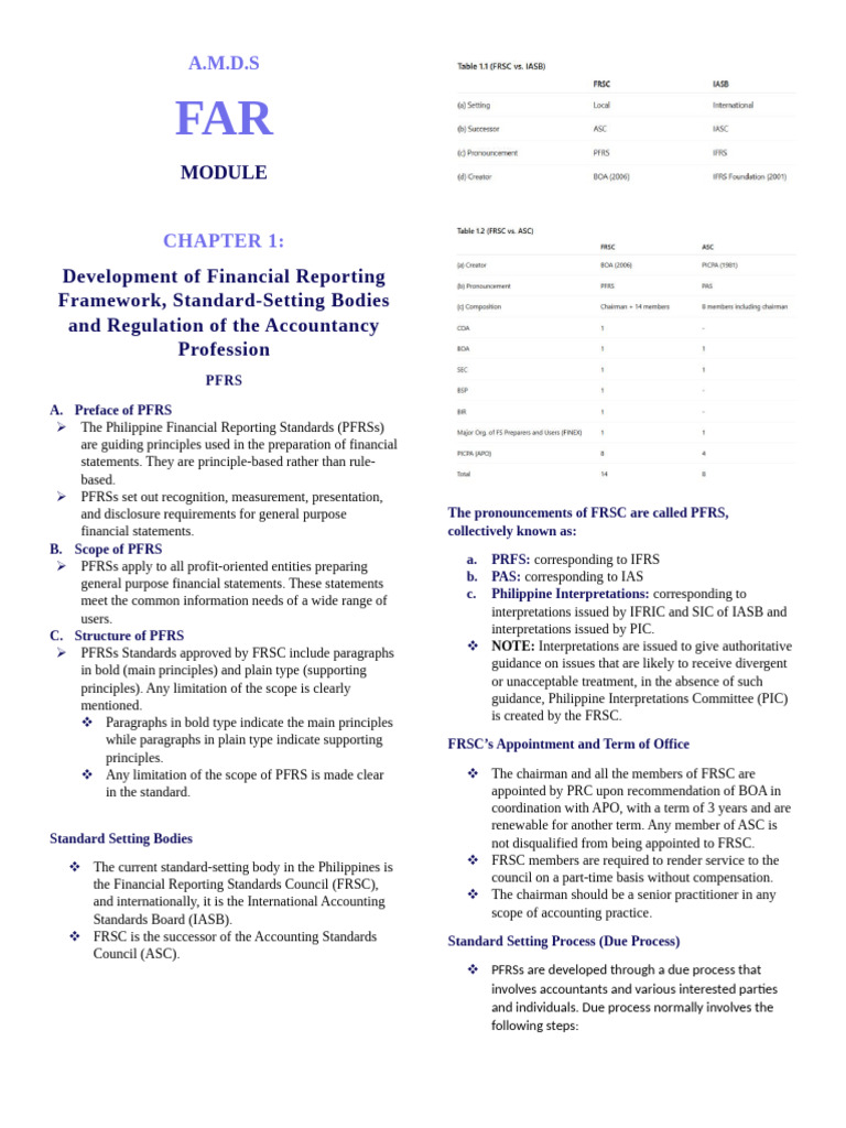 Philippine Financial Reporting Standards Overview | PDF | Debits And ...