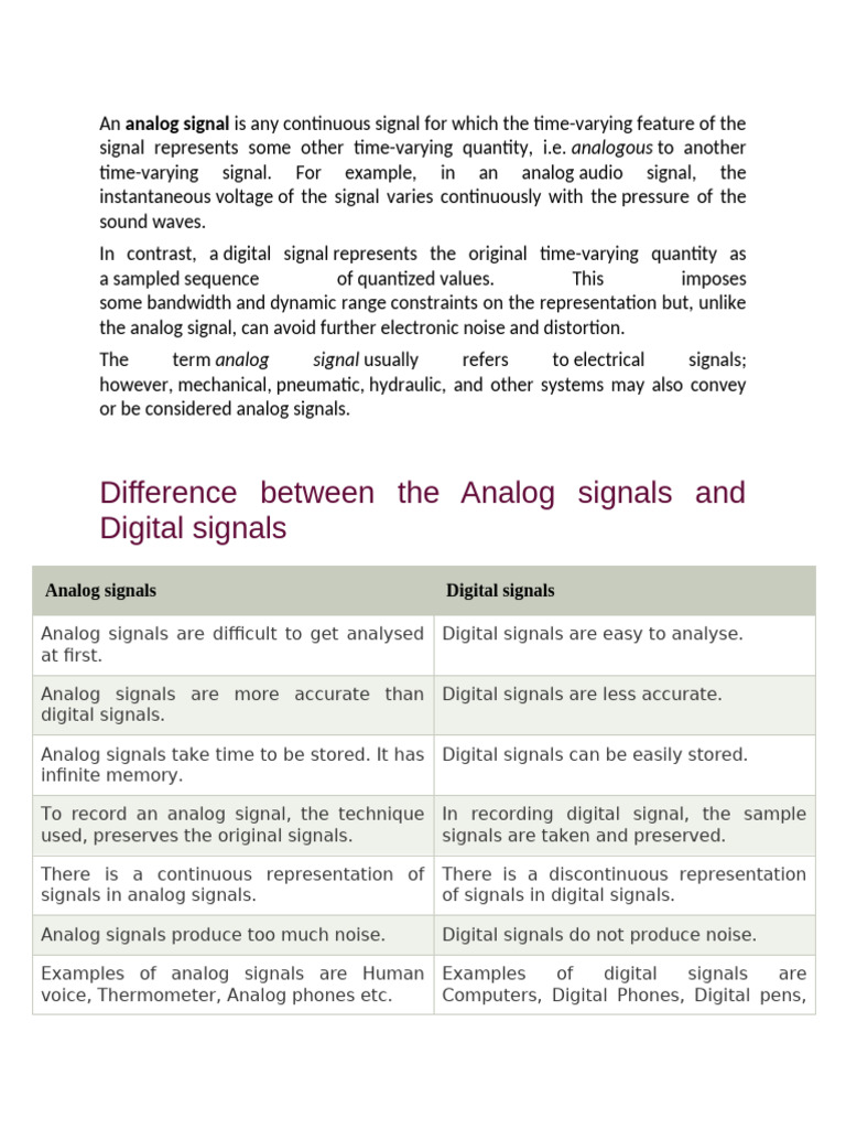 Analog and Digital Signal | PDF