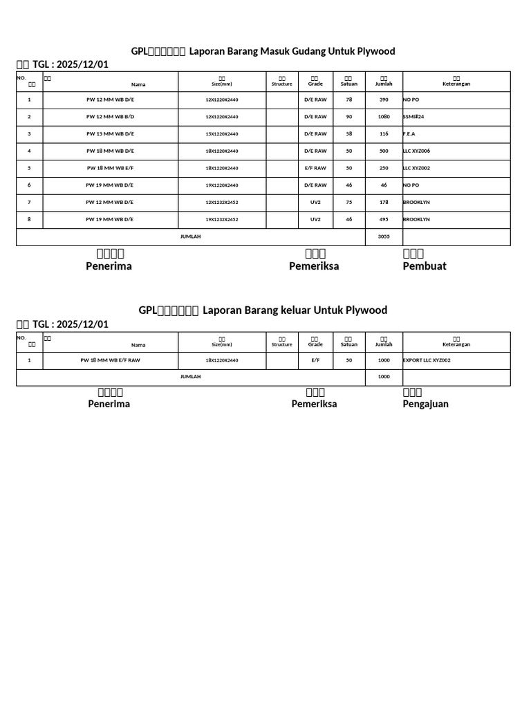 Label InOut Gudang Plywood | PDF