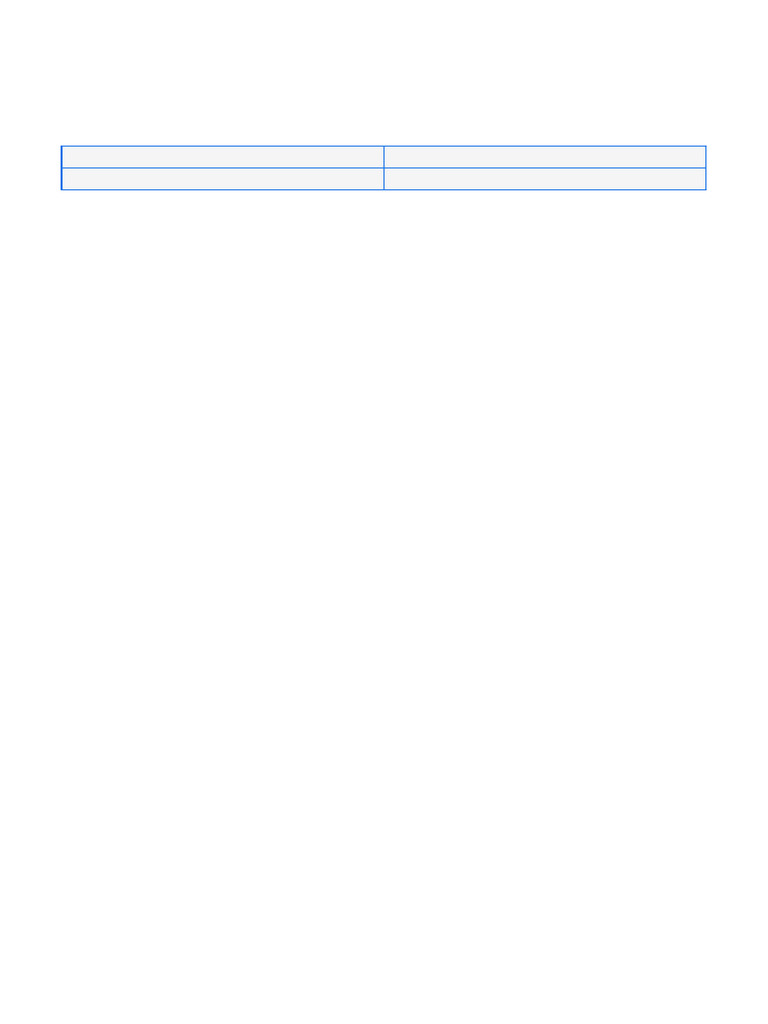Internet Course Final Test Template | PDF