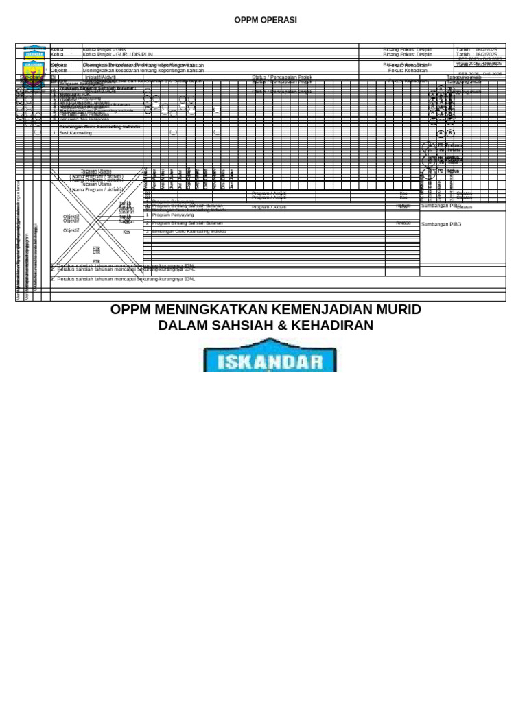 Program Peningkatan Sahsiah Murid 2025 | PDF