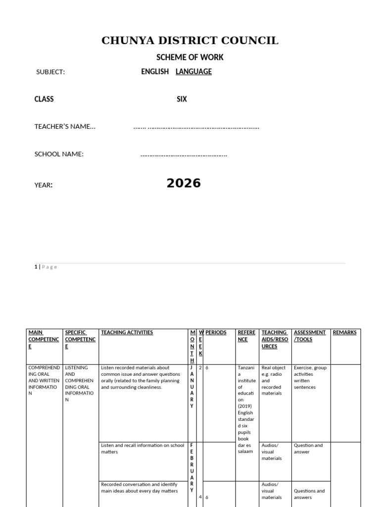 English Language Scheme for Grade Six | PDF | Semantics | Vocabulary