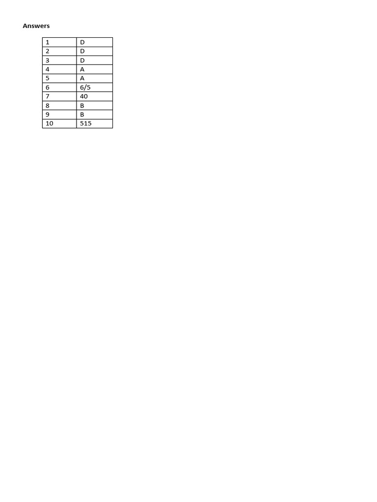 Algebra Hard Test Answers | PDF