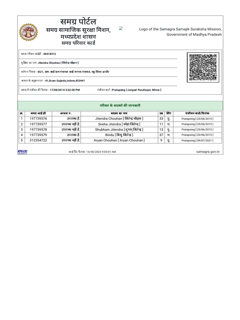 Jitendra Chouhan FamilyCard | PDF