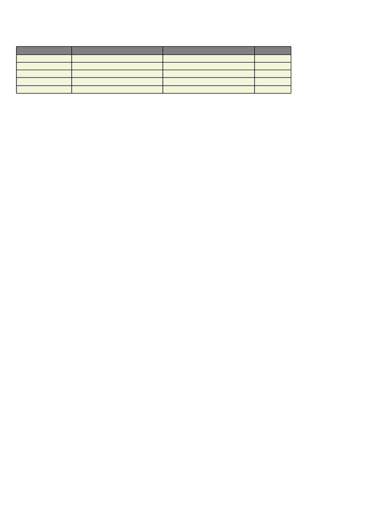 Predictive PM Cheat Sheet | PDF