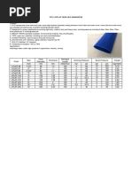 UCP 212 Mounted Bearing Specifications | PDF | Screw | License