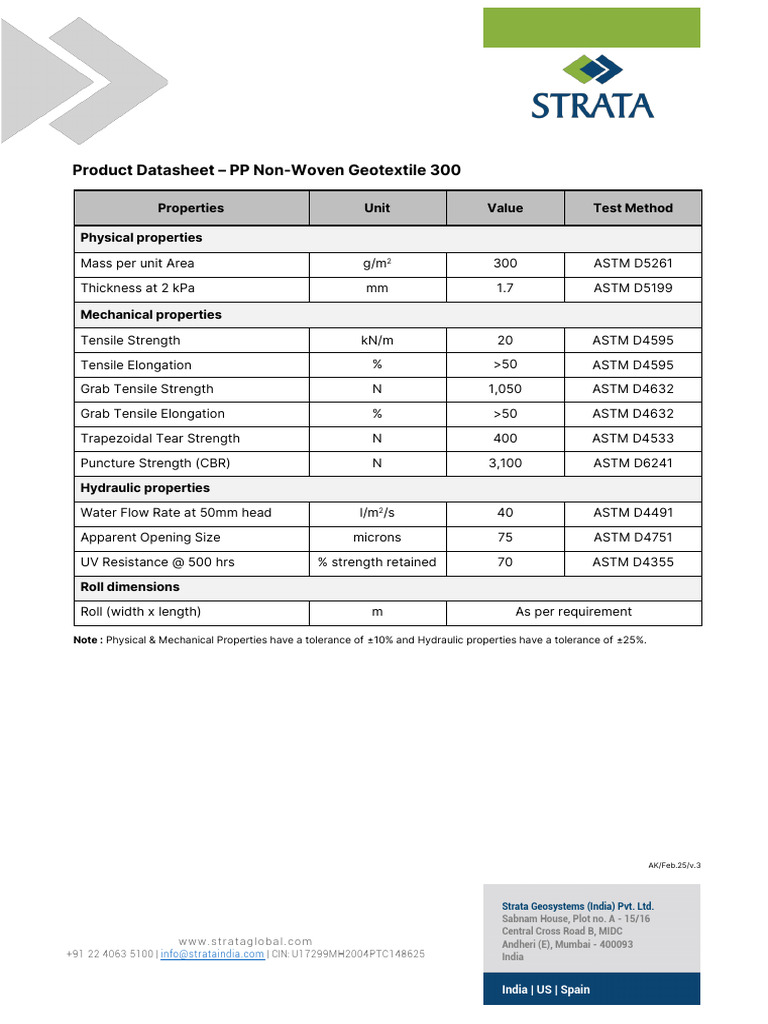 PP NW 300 GSM Datasheet | PDF | Applied And Interdisciplinary Physics ...