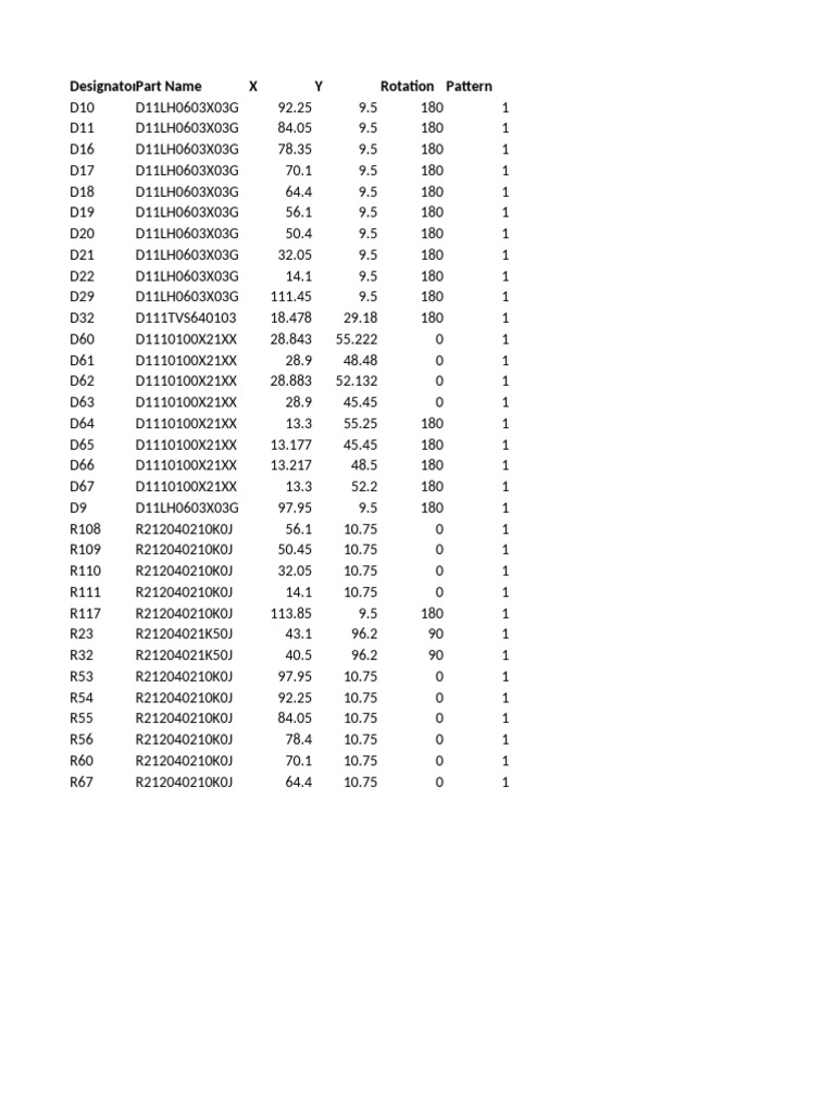 Electronic Component Designator Data | PDF | Computer Programming ...