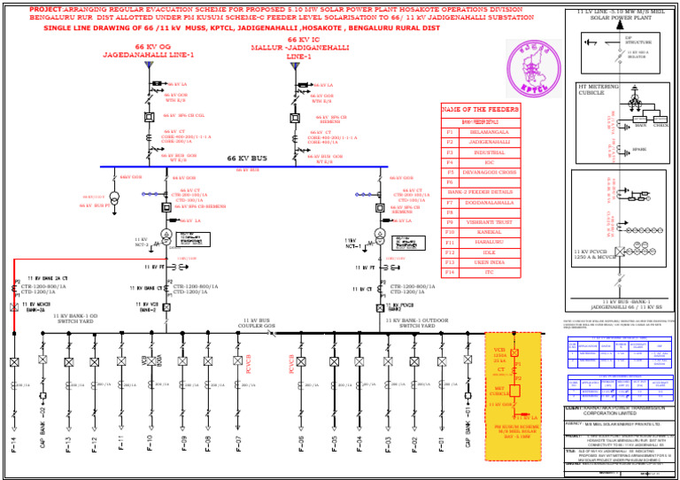 Jadiganele SLD Drawing 24.11.2025-Layout1 | PDF | Electric Power ...